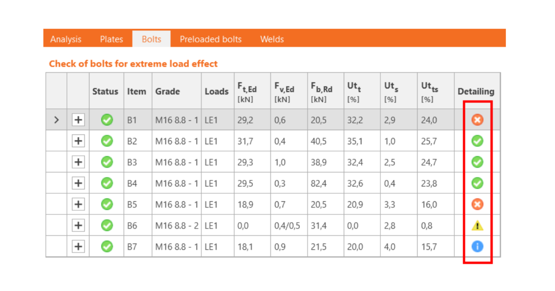 Detailing improvements for bolts and welds in Eurocode | IDEA StatiCa
